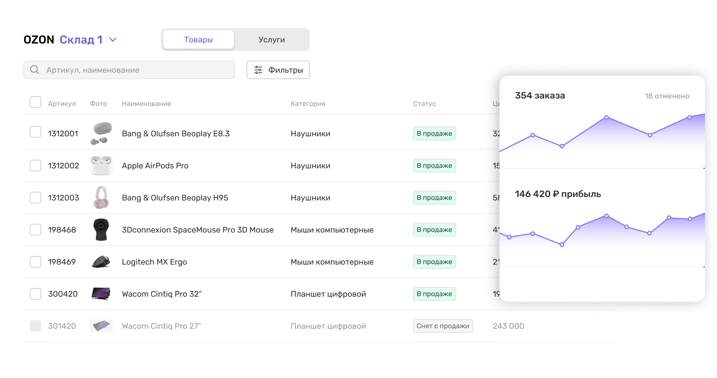 Awiza | Склад и онлайн каталог